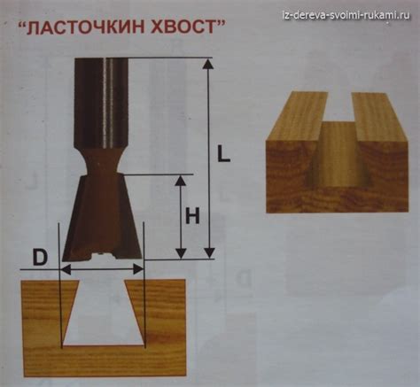 фреза т образная Из Германии