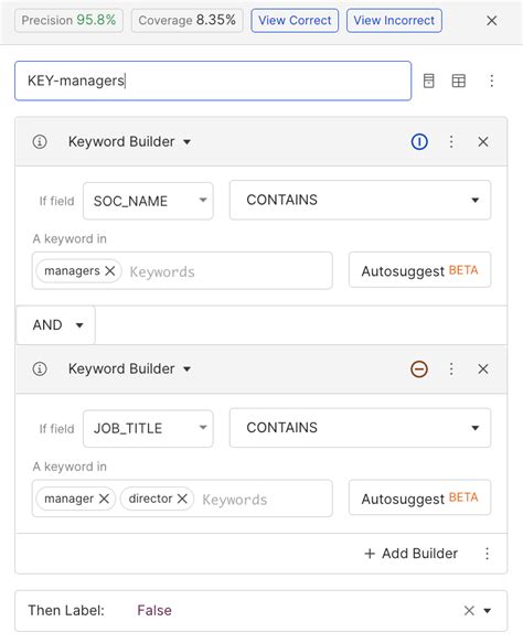 Building Better Datasets With Snorkel Flow Error Analysis Snorkel Ai