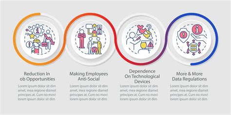 Ict In Business Disadvantages Loop Infographic Template Issues Data