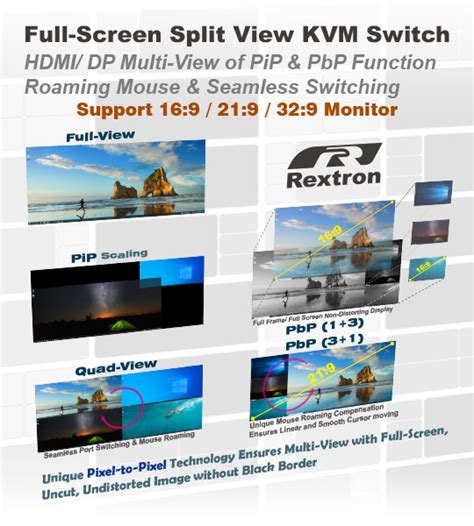 High End Audio Video KVM Solution Rextron Proficient In OEM ODM Services