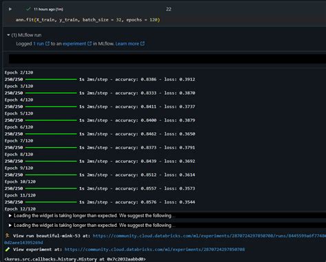 Predicting Loan Default With Logistic Regression Empowering Lenders With Risk Assessment By
