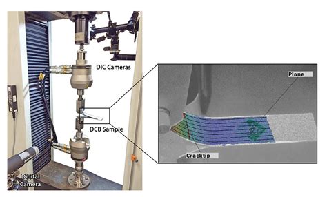 A Novel Top Surface Analysis Method For Mode I Interface Characterization Using Digital Image