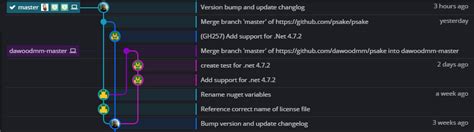 Add Support For Net 472 · Issue 256 · Psakepsake · Github