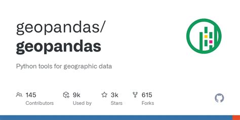 Geopandas Python Tools For Geographic Data Social Network Data