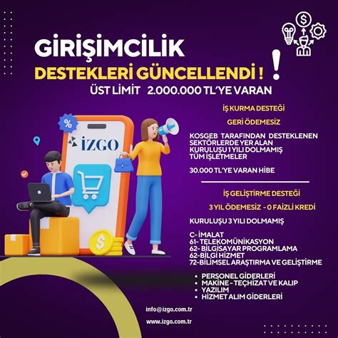 Beklİyorduk Gizem Idal