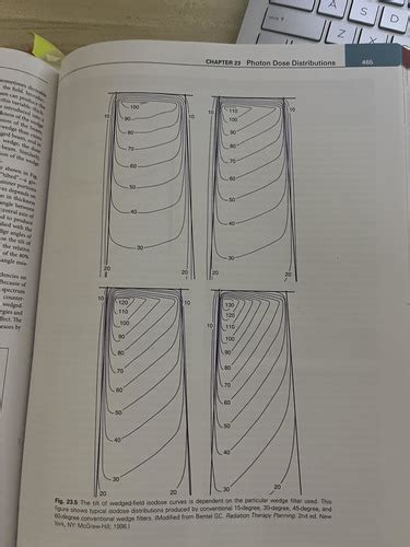 Earth Science Midterm Key Terms Definitions Flashcards Quizlet
