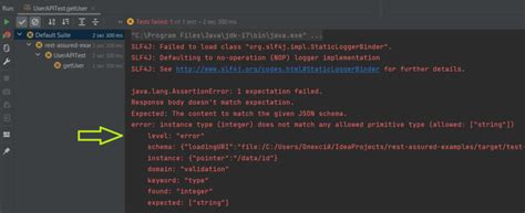 Rest Assured Java валідація Json схеми