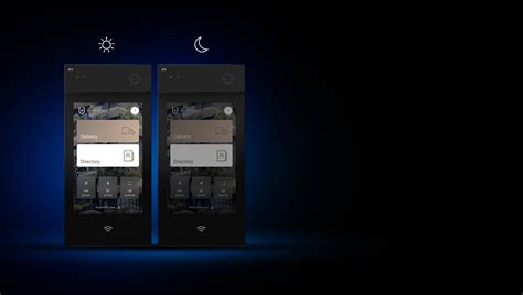 2n Os Unlock Potential Of 2n Ip Access Control Systems 2n