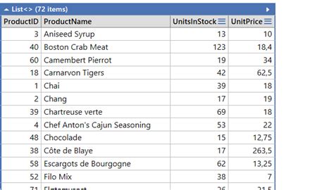 How To Set Columns On Select Using Entity Framework Sipmann