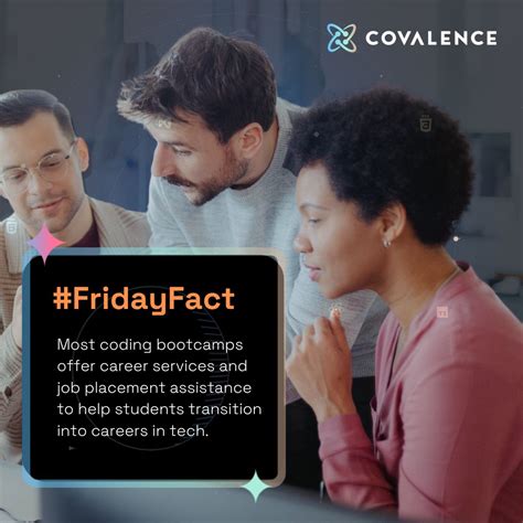 Covalence On Linkedin Codewithcovalence Covalence