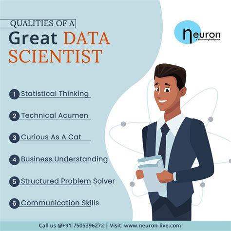 Neuron Reforming Intelligence On Linkedin Datascientist Programmingmemes Bigdata