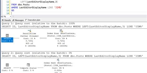 Haripriya Naidu On Linkedin Does Index Help When There Are Functions In Filter Clause