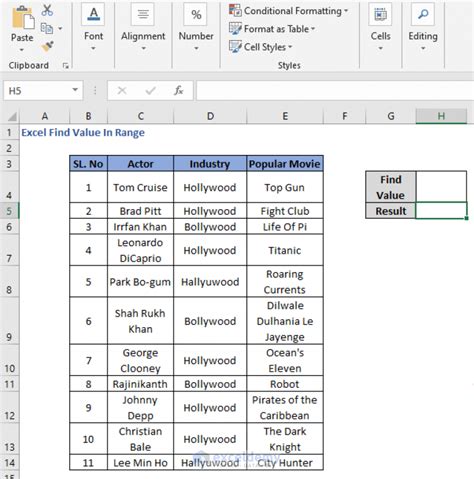 How To Find Value In Range In Excel Methods ExcelDemy