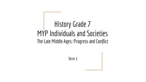 Myp Unit Overview Bundle Teaching Resources