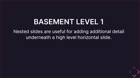 Reveal Js Keyboard Shortcuts Defkey