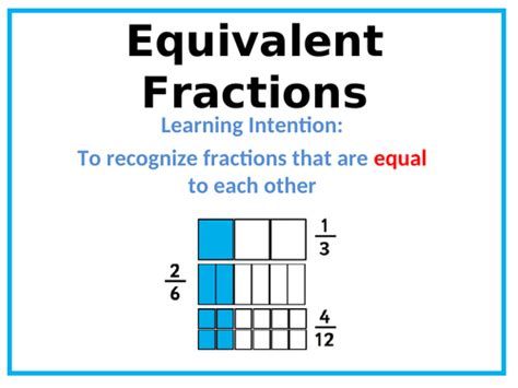 Teaching Equivalent Fractions Powerpoint Teaching Resources