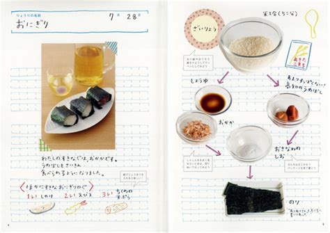 自由研究料理 まとめ方小学生 自由研究 料理 小学生 Nferc