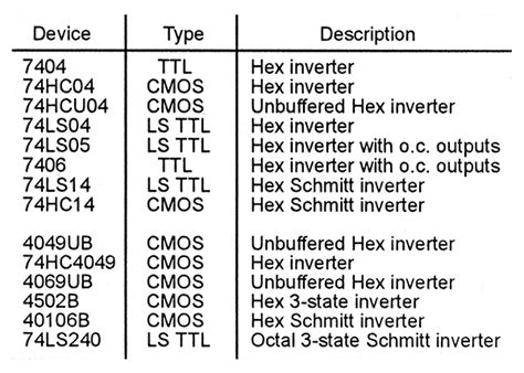 96mm Mecanum Wheel Set 70a Durometer Bearing Supported 55 Off