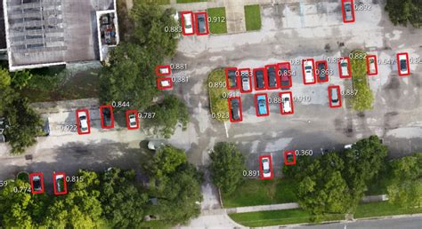 Geodeep Lightweight Ai Object Detection Library Off Topic