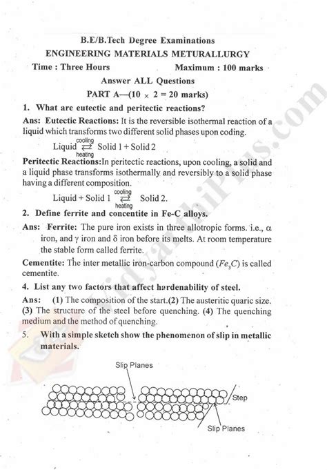 engineering materials and metallurgy solved question paper 2015 edition