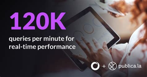 Kupono Low On Linkedin Publica Shopify Mysql Postgresql Redis