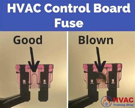How To Tell If Your Ac Fuse Is Blown All Types Hvac Training Shop