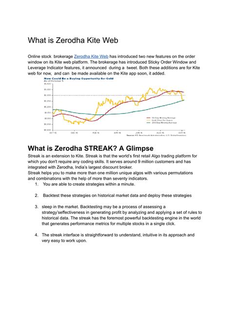 PPT What Is Zerodha Kite Web PowerPoint Presentation Free Download ID
