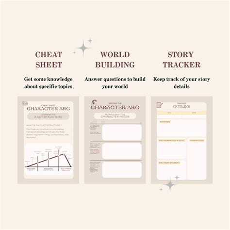 How To Write The Midpoint Of Your Story With Examples