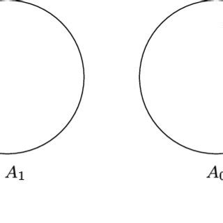 The Graph Illustrating Case Download Scientific Diagram