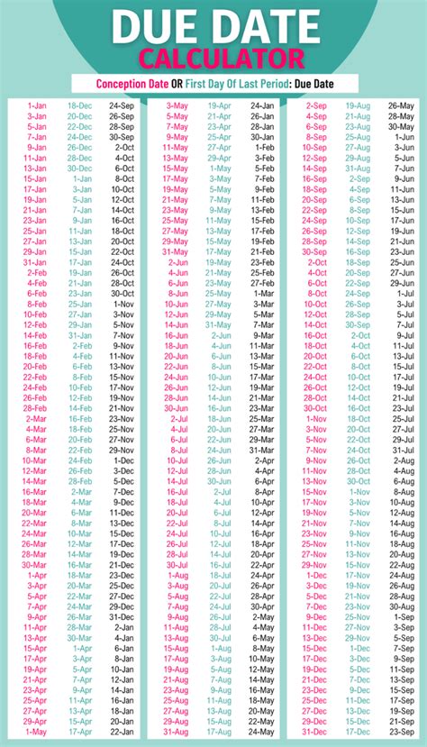 How Many Weeks Is Halfway Through Pregnancy Mommy Maker Teacher