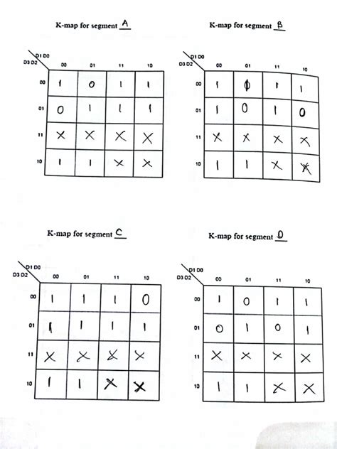 Seven Segment K Map Pdf