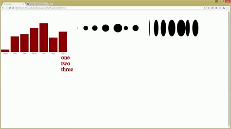 D3js Tutorial Part 17 Axes And Scales Color Scales Youtube