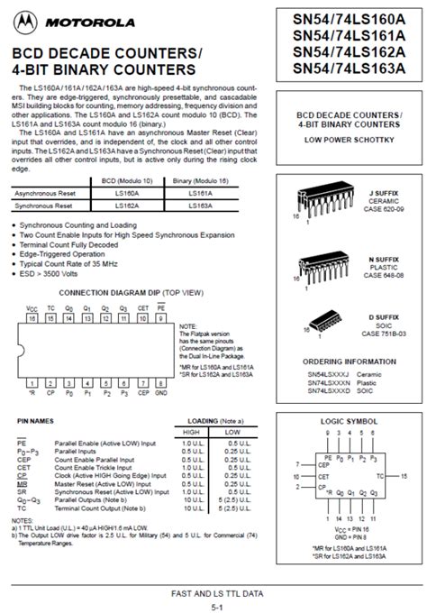 Circuit Integre Sn74ls161an Bcd Decade Counters 4 Bit Binary Counters