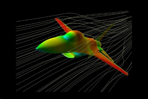 Cae Simulation Software Thermal Simulation Three M Software Private
