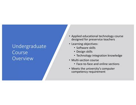 Shifting To Specifications Grading Two Design Cases Ppt