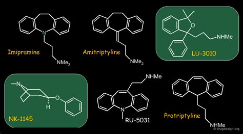 Molecular Similarity Drug Design Org