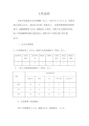 人事专员年度工作总结