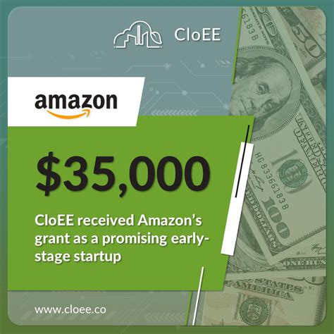 julia sabitova on linkedin great to be a part of the sustainable ecosystem 🍀🍀🍀