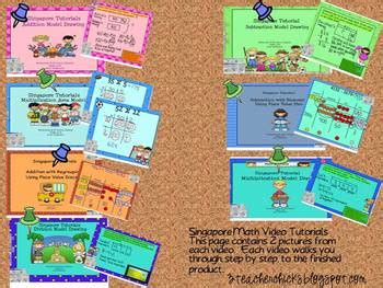 Singapore Math Video Tutorials Collection By That Teaching Spark