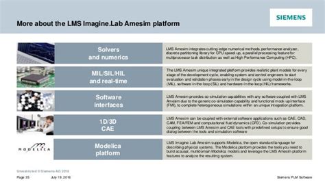 Using Fmi Functional Mock Up Interface For Mbse At All Steps Of Sys