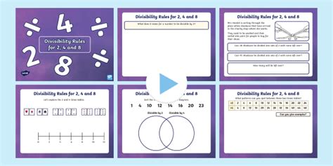 KS Divisibility Rules For And PowerPoint