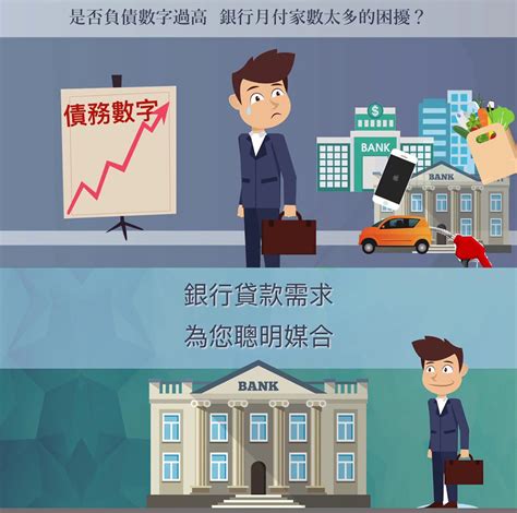 Balcon 整合小棧 2025年最新銀行貸款、債務整合專業推薦