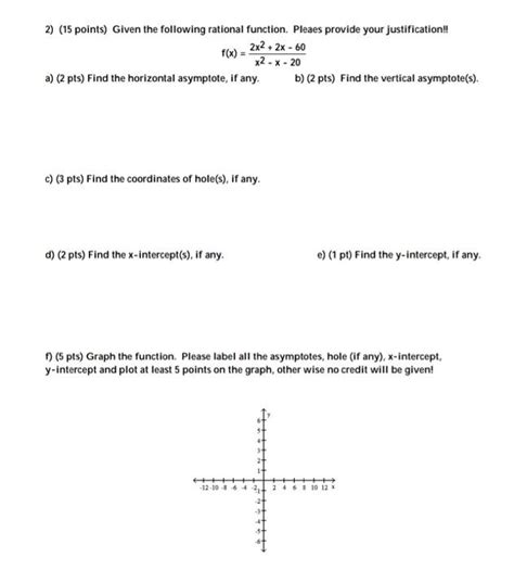 Solved 1 15 Points Given The Following Function Chegg