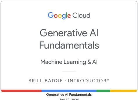 Ganesh Gaikwad On Linkedin On Generative Ai Learning Journey Today