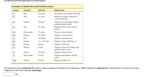 Solved Consider The Following Applications Of Radioisotopes
