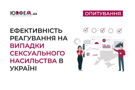 Опитування щодо ефективності реагування на випадки сексуального насильства в Україні Jurfem