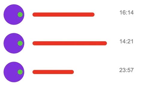 Getting Started With Gradle Building And Running Java Applications