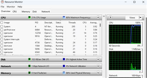How To Differentiate Between Hardware And Software Problems On Windows Make Tech Easier