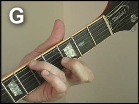 Drop D Tuning Basics Info And Video Clips For Beginner Guitarists
