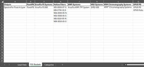 Excel VBA Code Acting Like A Fuzzy Vs Exact Match Stack Overflow